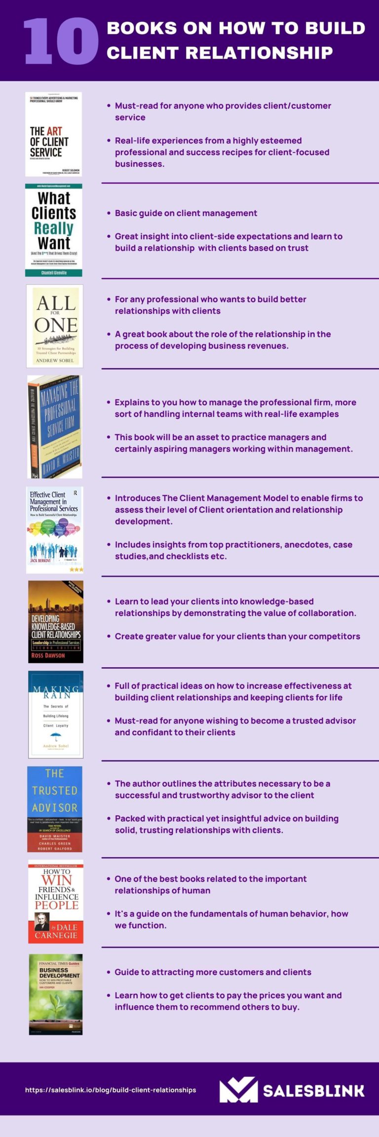 14 Working Tips For Building Client Relationships Effectively