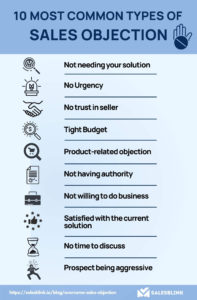 10 Effective Ways to Overcome Sales Objection & Close Deals