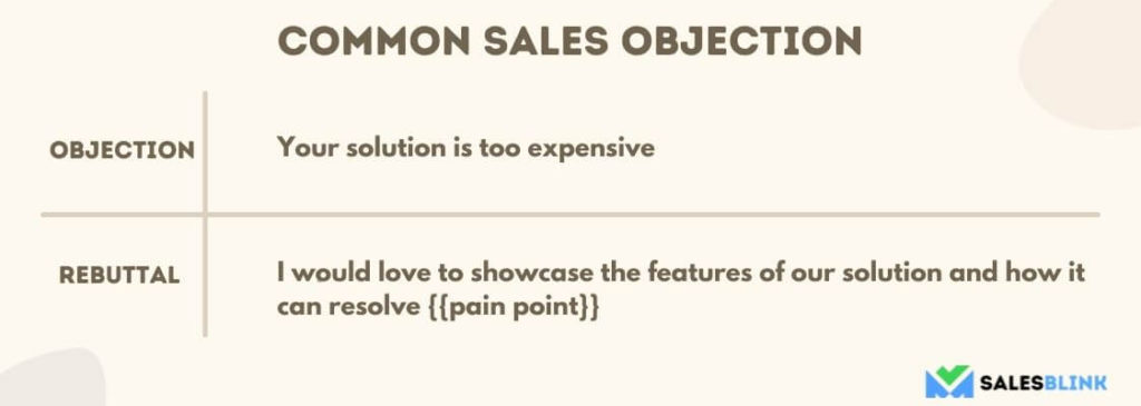 10 Effective Ways to Overcome Sales Objection & Close Deals