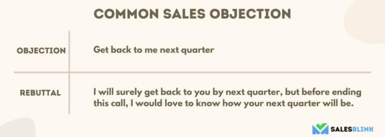10 Effective Ways to Overcome Sales Objection & Close Deals