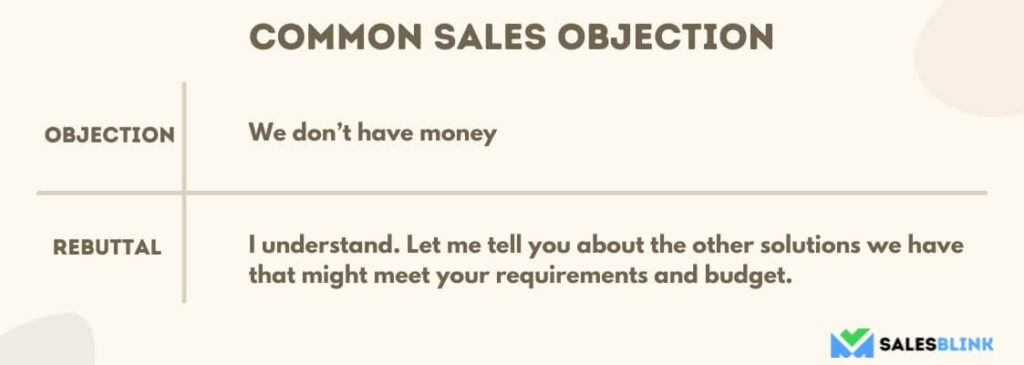 10 Effective Ways to Overcome Sales Objection & Close Deals