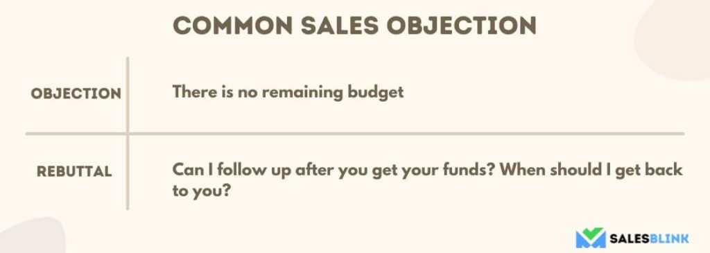 10 Effective Ways to Overcome Sales Objection & Close Deals