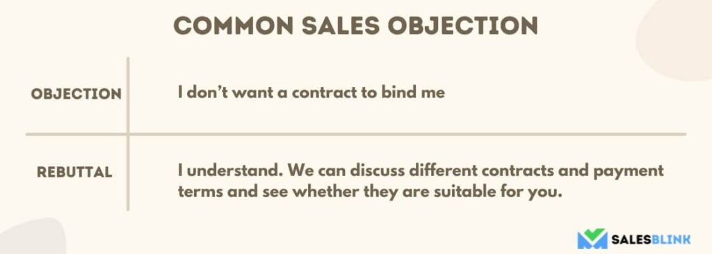 10 Effective Ways to Overcome Sales Objection & Close Deals