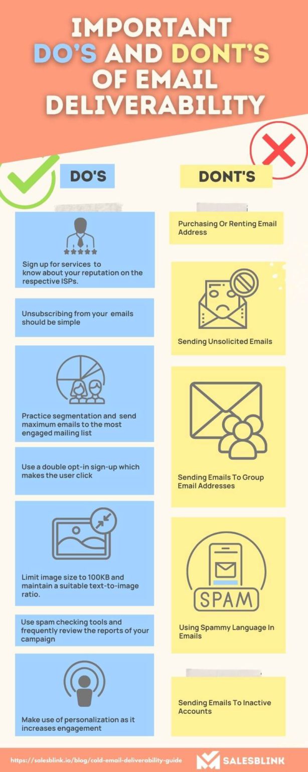 The Complete Cold Email Deliverability Guide To Hit Inboxes