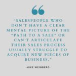 New Sales. Simplified Book Summary – A 17 Min Read in 2024