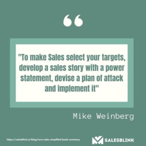 New Sales. Simplified Book Summary – A 17 Min Read in 2024