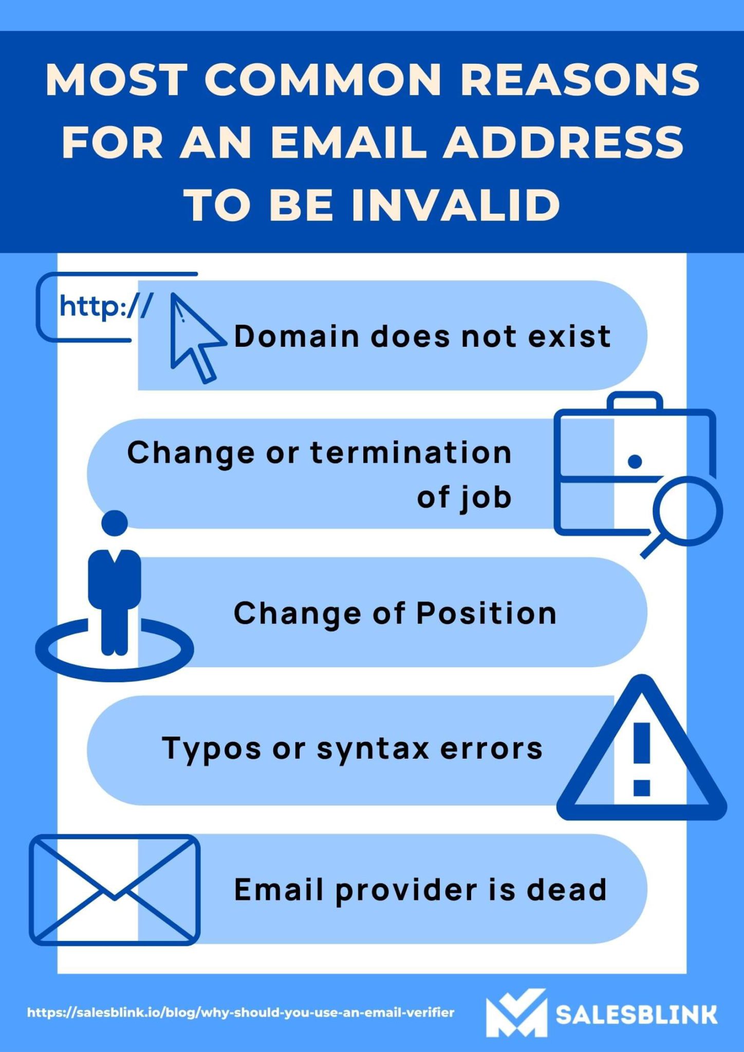 13 Must-Know Benefits of Email Verification