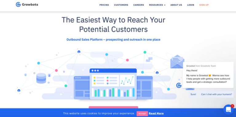 30 Best Sales Automation Tools & Software For Sales Reps