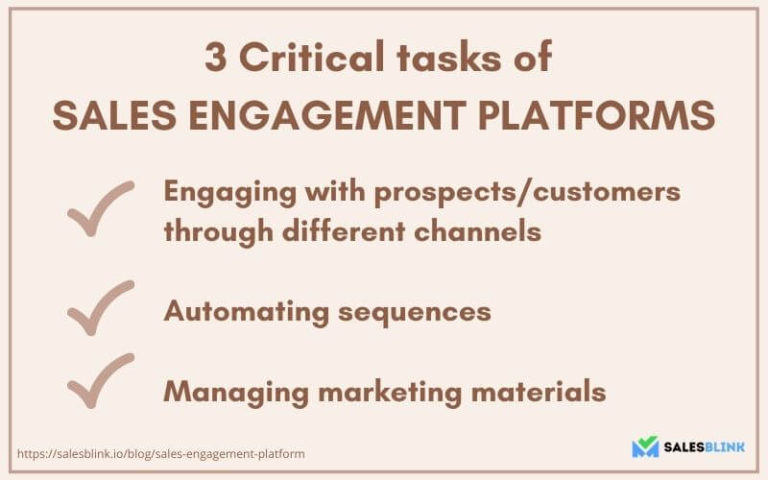11 Best Sales Engagement Platforms For Sales Outreach in 2024