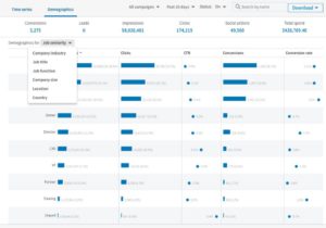 Best LinkedIn Outreach Messages Strategy - 2023 (+10 InMail Templates)