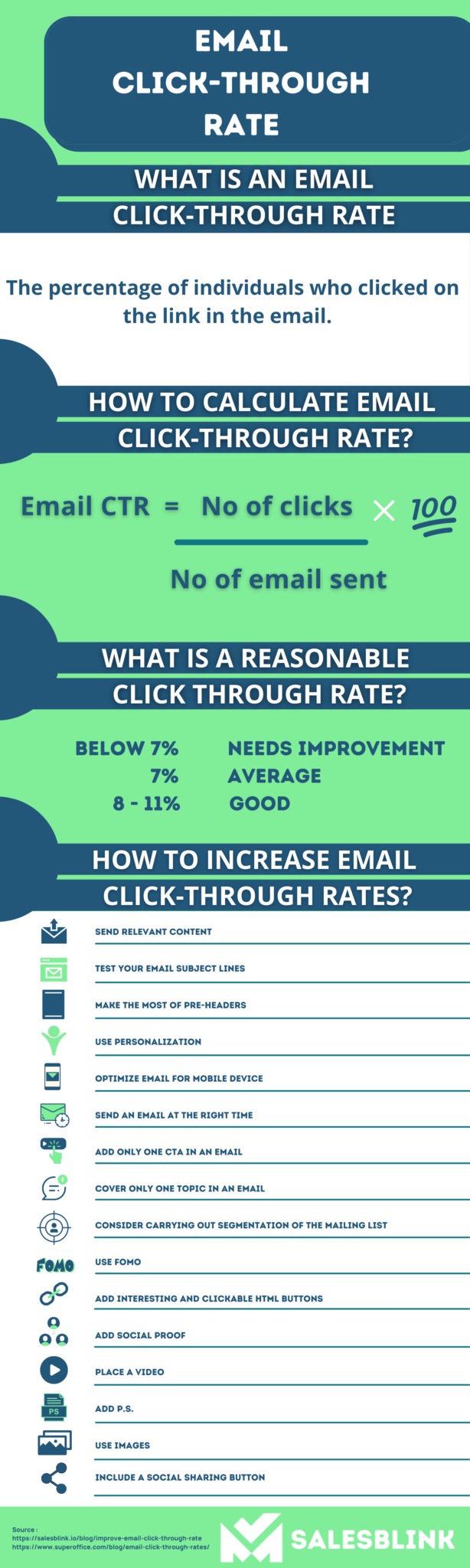 16 Handy Tips To Improve Email Click-Through Rate (CTR)
