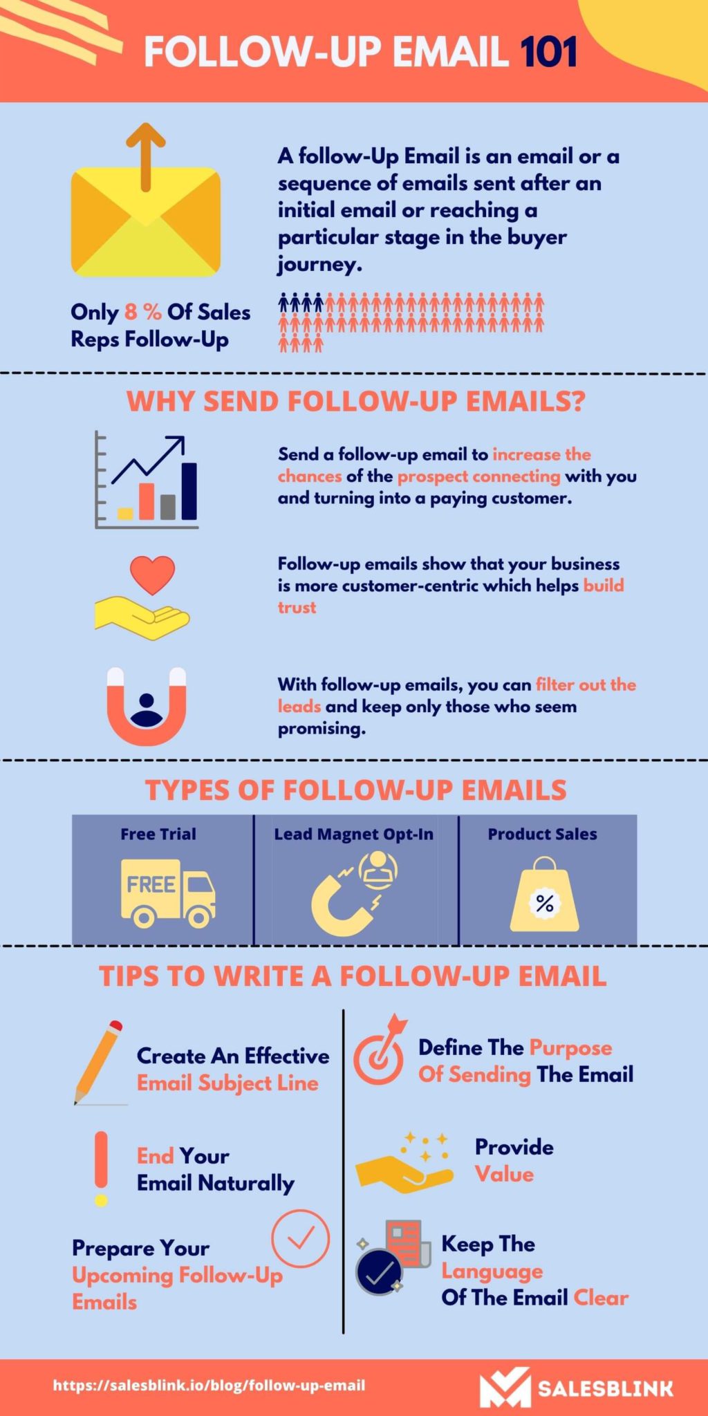 47 Working Follow-Up Email Templates That Get More Replies