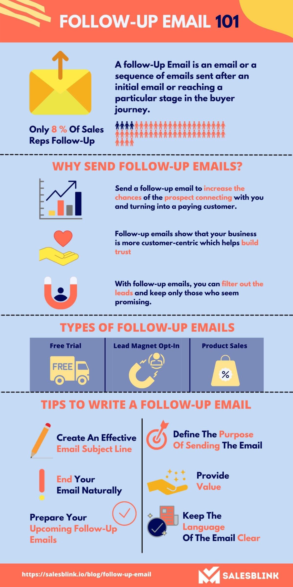 47 Working Follow-Up Email Templates That Get More Replies