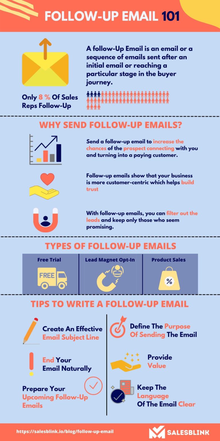 47 Working Follow-Up Email Templates That Get More Replies