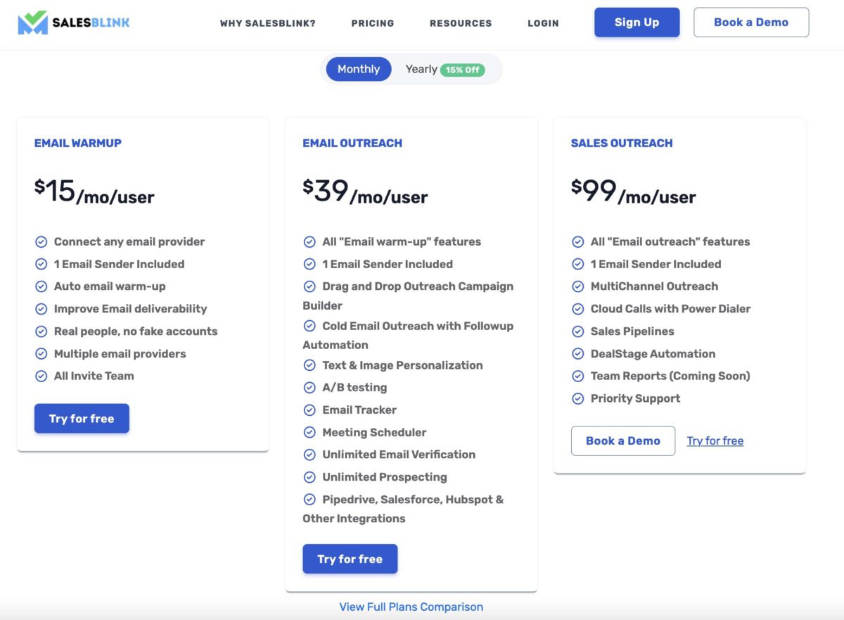 SalesBlink - A Complete Guide To Automated Cold Outreach