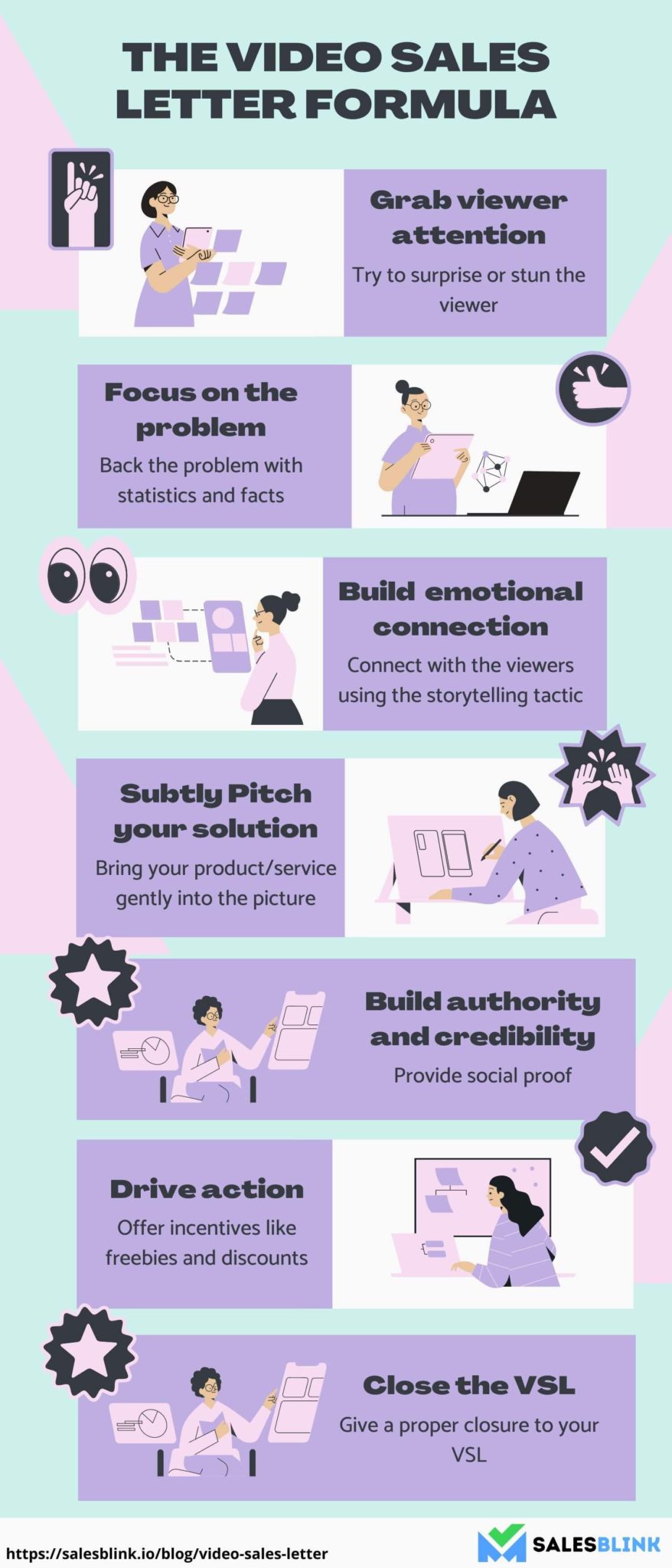 The Ultimate Video Sales Letter Guide To Prospect Like A Pro